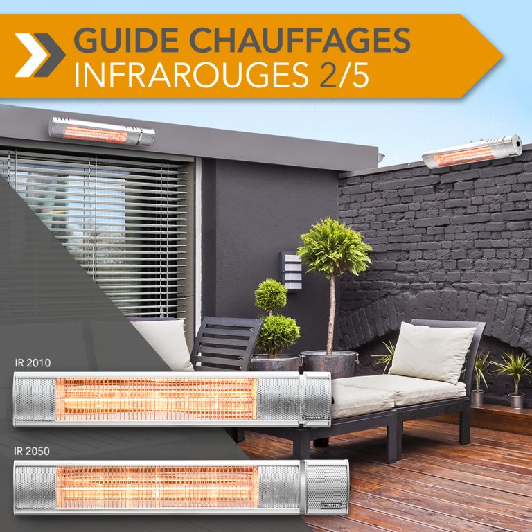 Guide pratique sur les chauffages à infrarouge : comment les chauffages ...